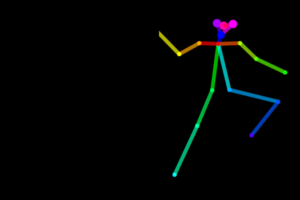 dw openpose導入方法とopenposeの活用例を解説！～WebUIのControlNet～ | あきとのぶろぐ